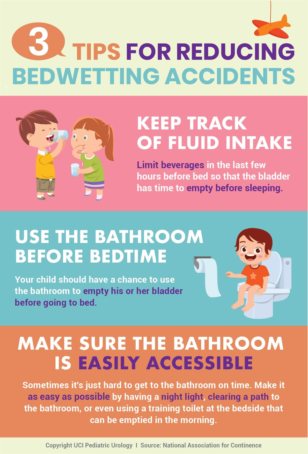 Pediatric Urology Infographic: 3 Tips for Reducing Bedwetting Accidents ...